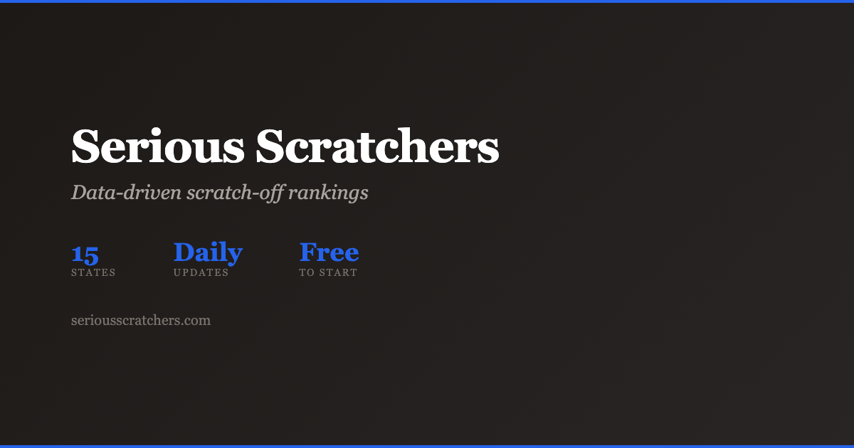 Connecticut Scratch-Off Odds & Remaining Prizes
